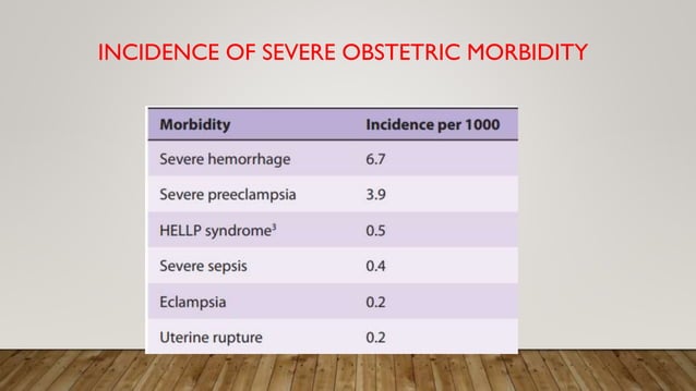 Obstetric anaesthesia 2020 | PPT