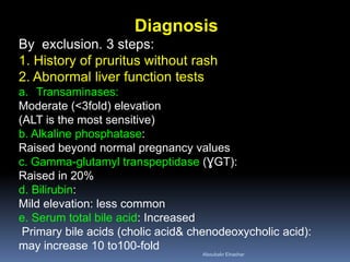Obstetric cholestasis | PDF