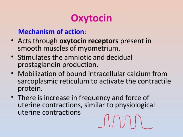 COMMON Drugs used in obstetric emergencies