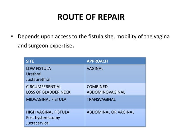 Obstetric fistula | PPTX