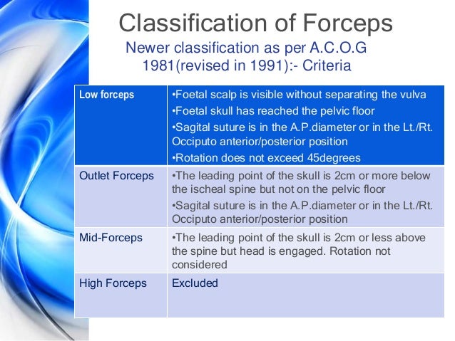 Obstetric forceps and complication