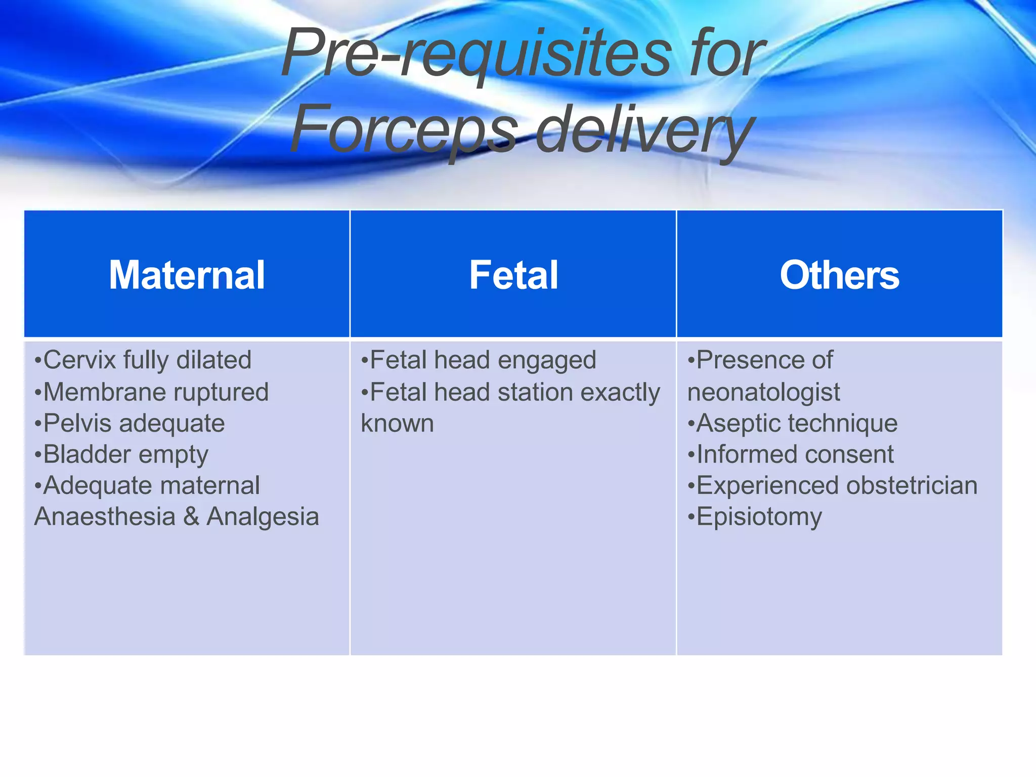 obstetricforceps-160702034838 (1).pptx