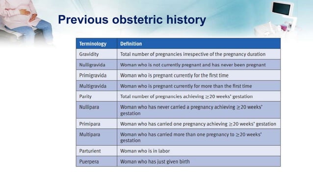 Obstetric history & examination | PPT