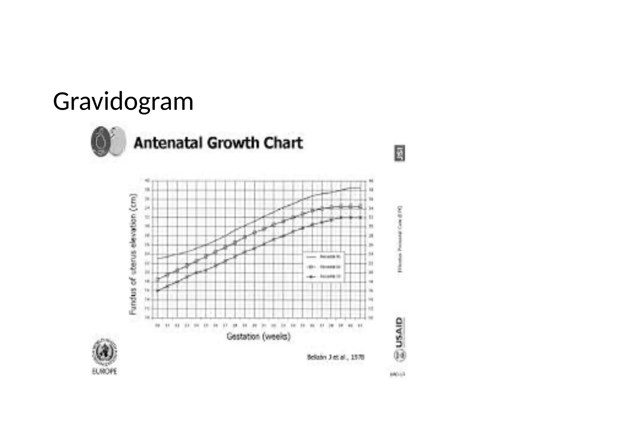 OBSTETRIC HISTORY TAKING AND EXAMINATION.pdf