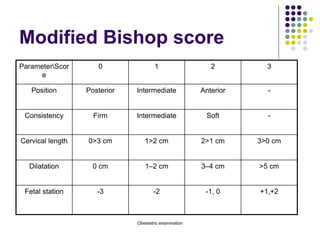 Obstetric physical examination-Ramy.ppt