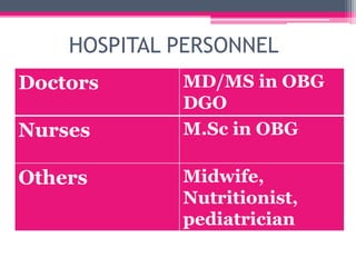 Obstetrics and gynaecology | PPTX
