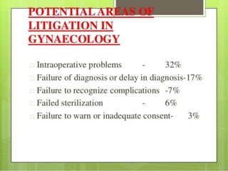 Obstetrics and gynaecology | PPTX