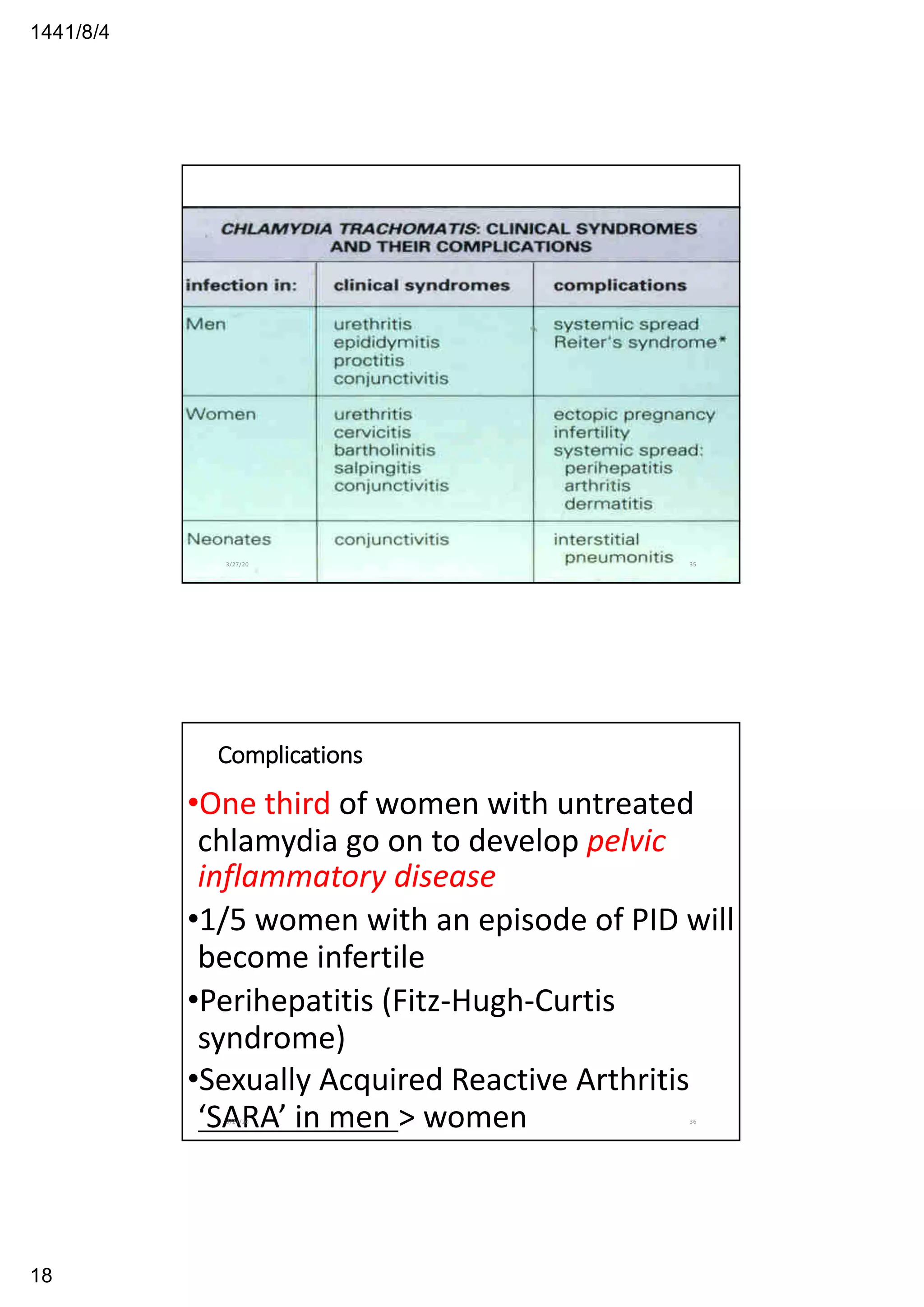 Obstetrics and gynaecology infections 2 | PDF