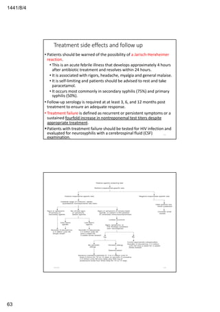 Obstetrics and gynaecology infections 2 | PDF
