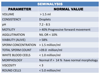 OBSTETRICS AND GYNAECOLOGY OSCE-1.pdf