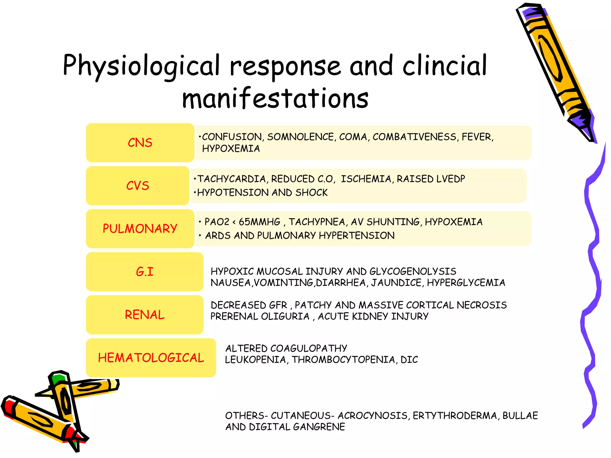Obstetric sepsis | PPTX
