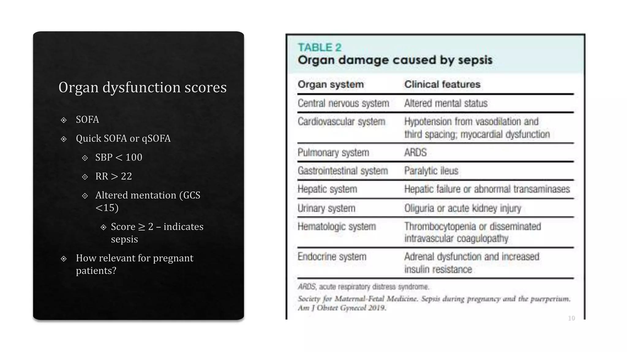 Obstetric sepsis | PPTX