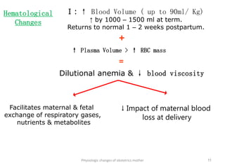 Obstetrics physiological changes | PDF