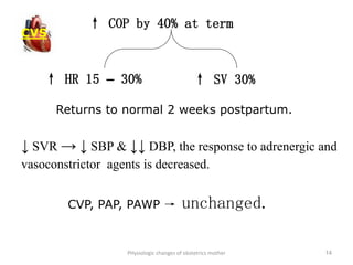 Obstetrics physiological changes | PDF