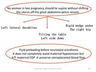 Obstetrics physiological changes | PDF