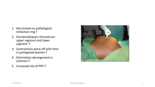 Obstetrics picture test | PPTX