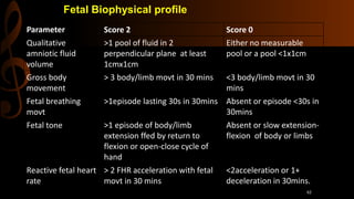 Obstetrics ultrasound for postgrad 1 | PPTX
