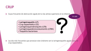 Obstruccion de las vias aereas | PPTX