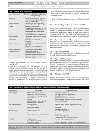 Obstructed defecation syndrome | PDF