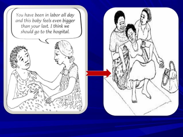 Obstructed labor and shoulder dystocia for undergraduate | PPT ...