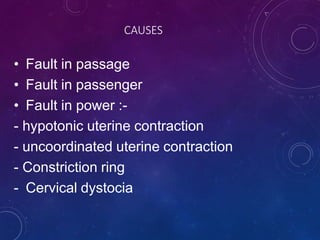 OBSTRUCTED LABOUR.pptx