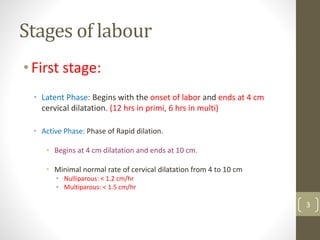 Obstructed labour and Prolonged Labour | PPTX