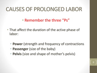 Obstructed labour and Prolonged Labour | PPTX