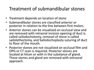 Obstructed salivary gland disease | PPTX