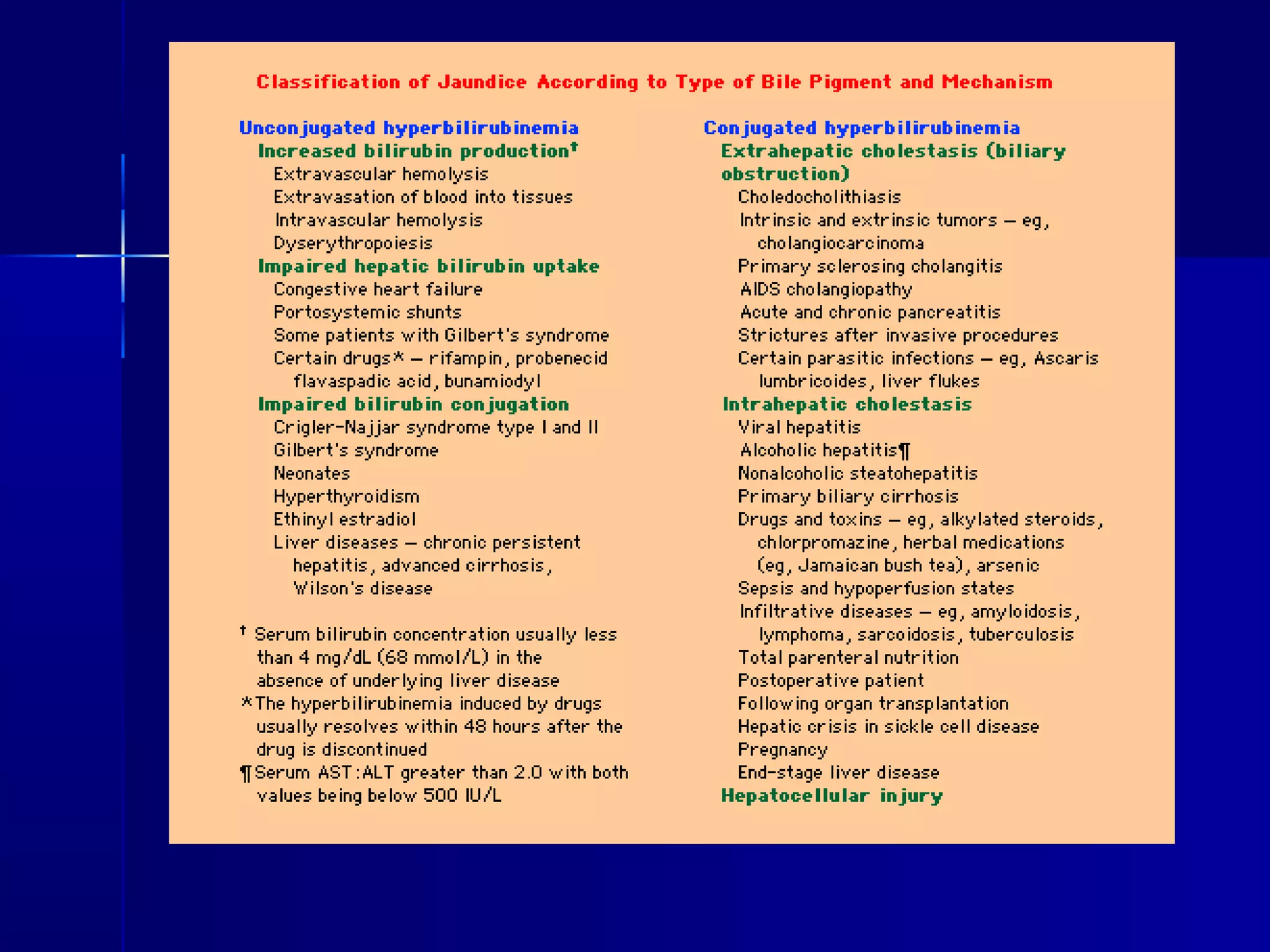 Obstructive jaundice | PPT