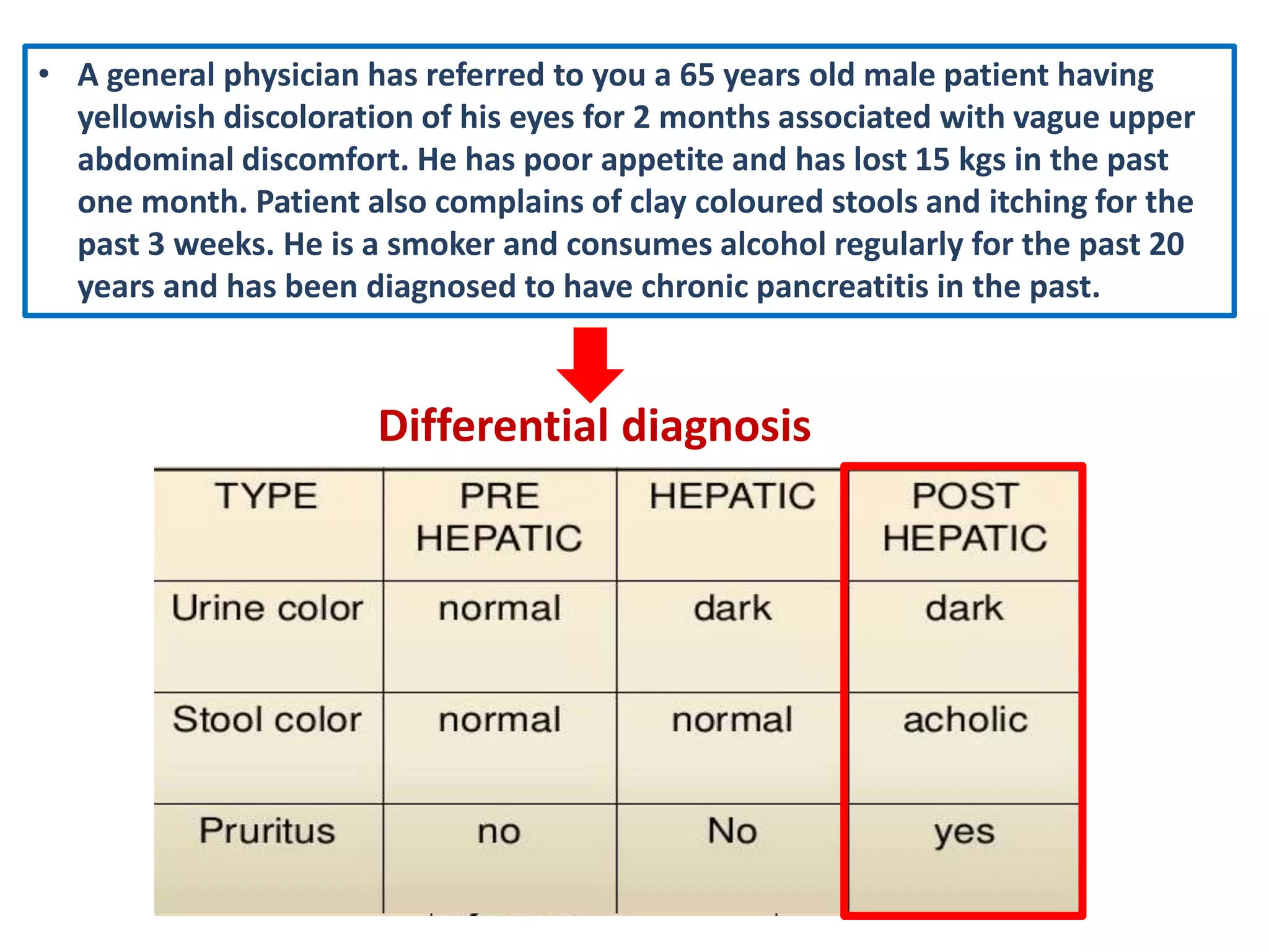 Obstructive jaundice | PPTX