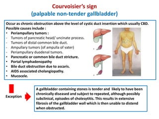 Obstructive jaundice | PPT