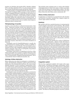 OBSTRUCTIVE JAUNDICE: UNDERSTANDING THE PATHOPHYSIOLOGY | PDF