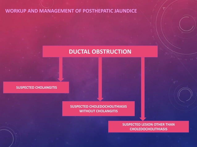 Obstructive jaundice | PPT
