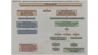 obstructive jaundice.pptx