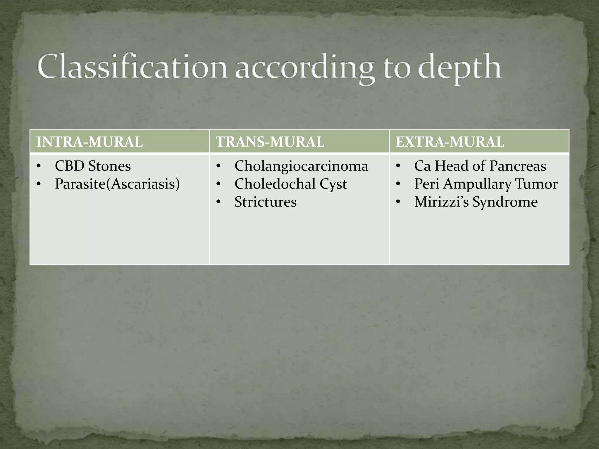 OBSTRUCTIVE JAUNDICE.pptx