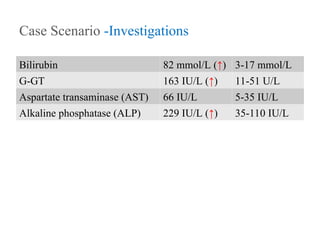Obstructive Jaundice, causes, investigations.ppt