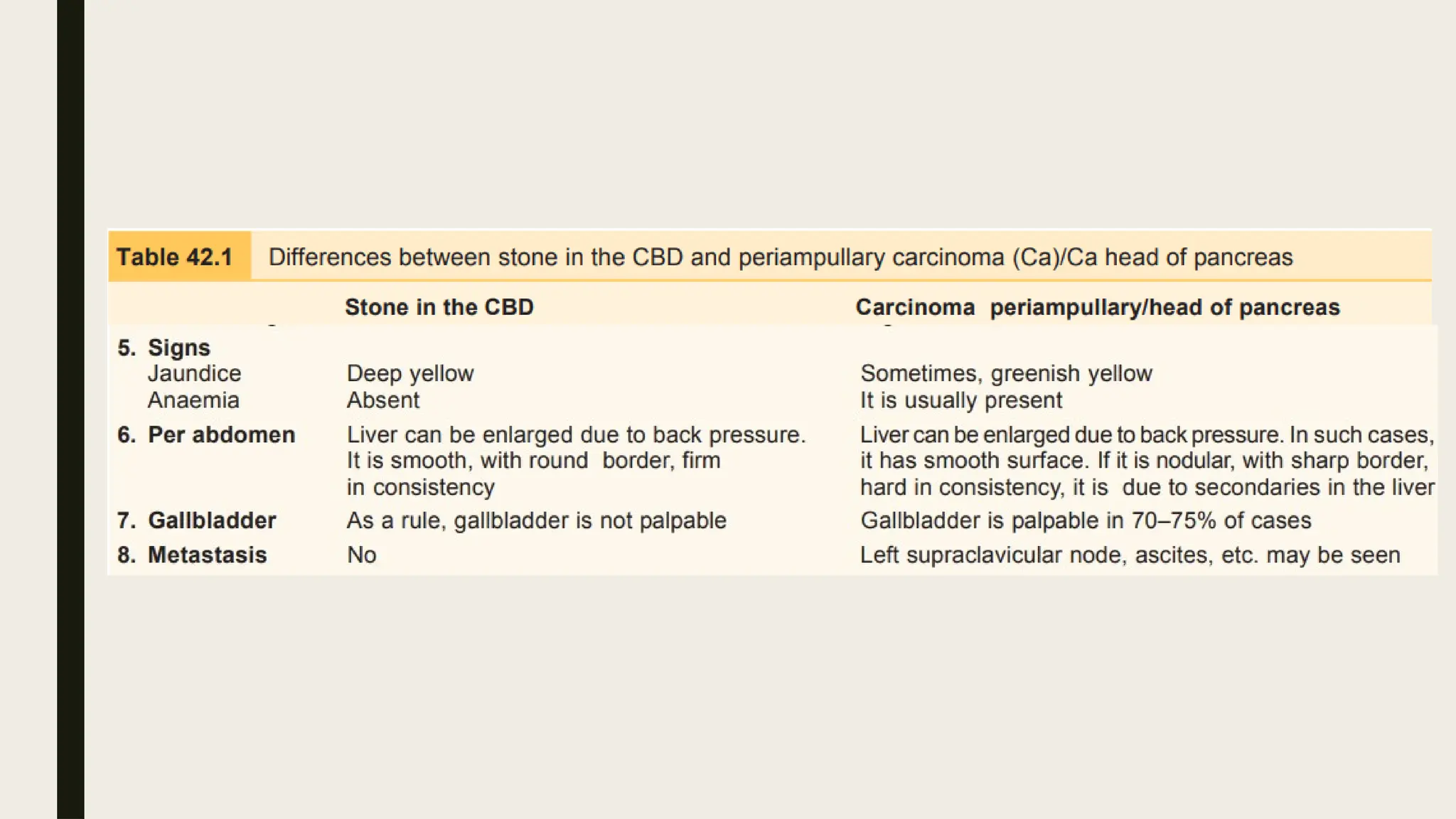 Obstructive jaundice and its management.pptx