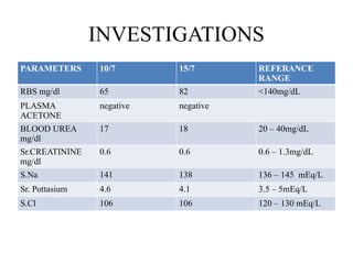 OBSTRUCTIVE JAUNDICE - MDbiochemistry.pptx
