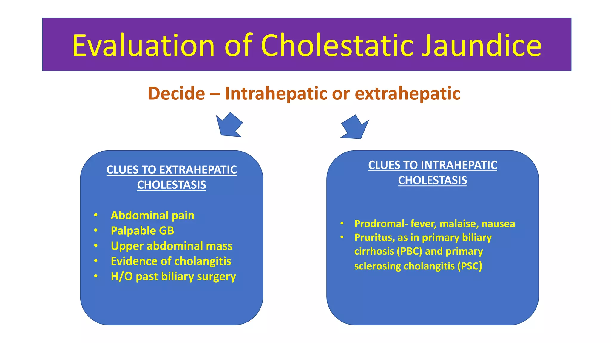 Obstructive Jaundice presentaion harsh.pptx