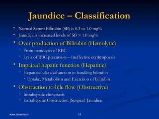 Obstructive Jaundice etiology and management the lect.ppt
