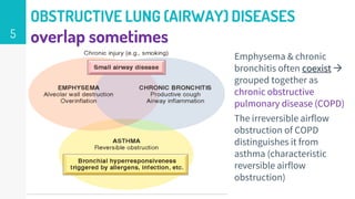 باثوهObstructiveLungDiseaseI-1.pptx