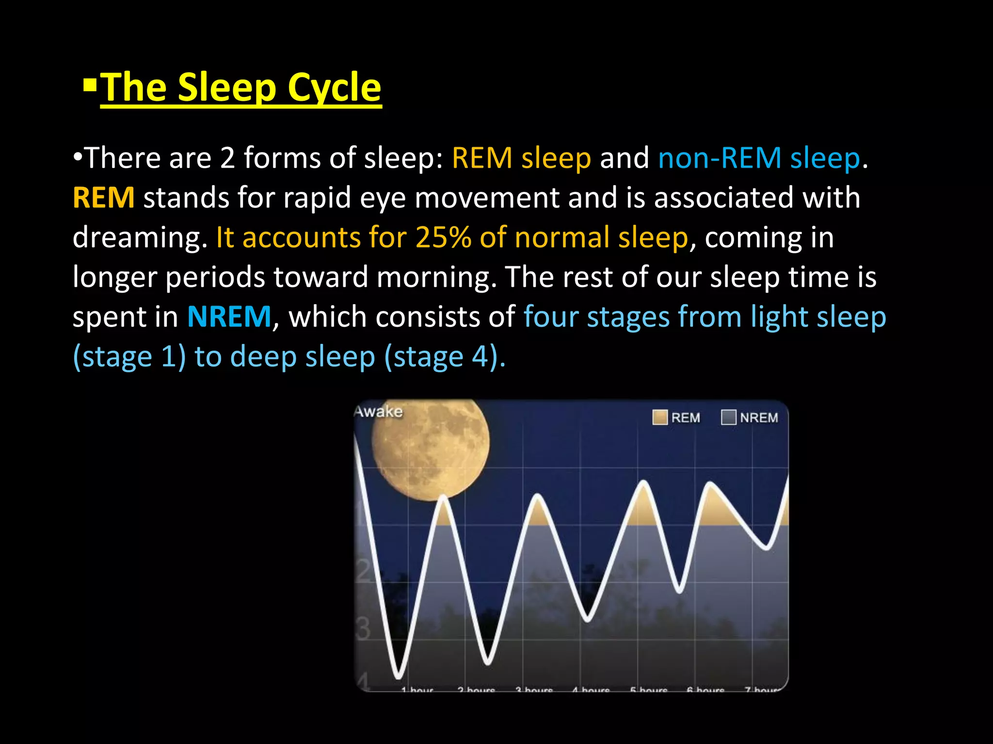Obstructive sleep apnea | PDF