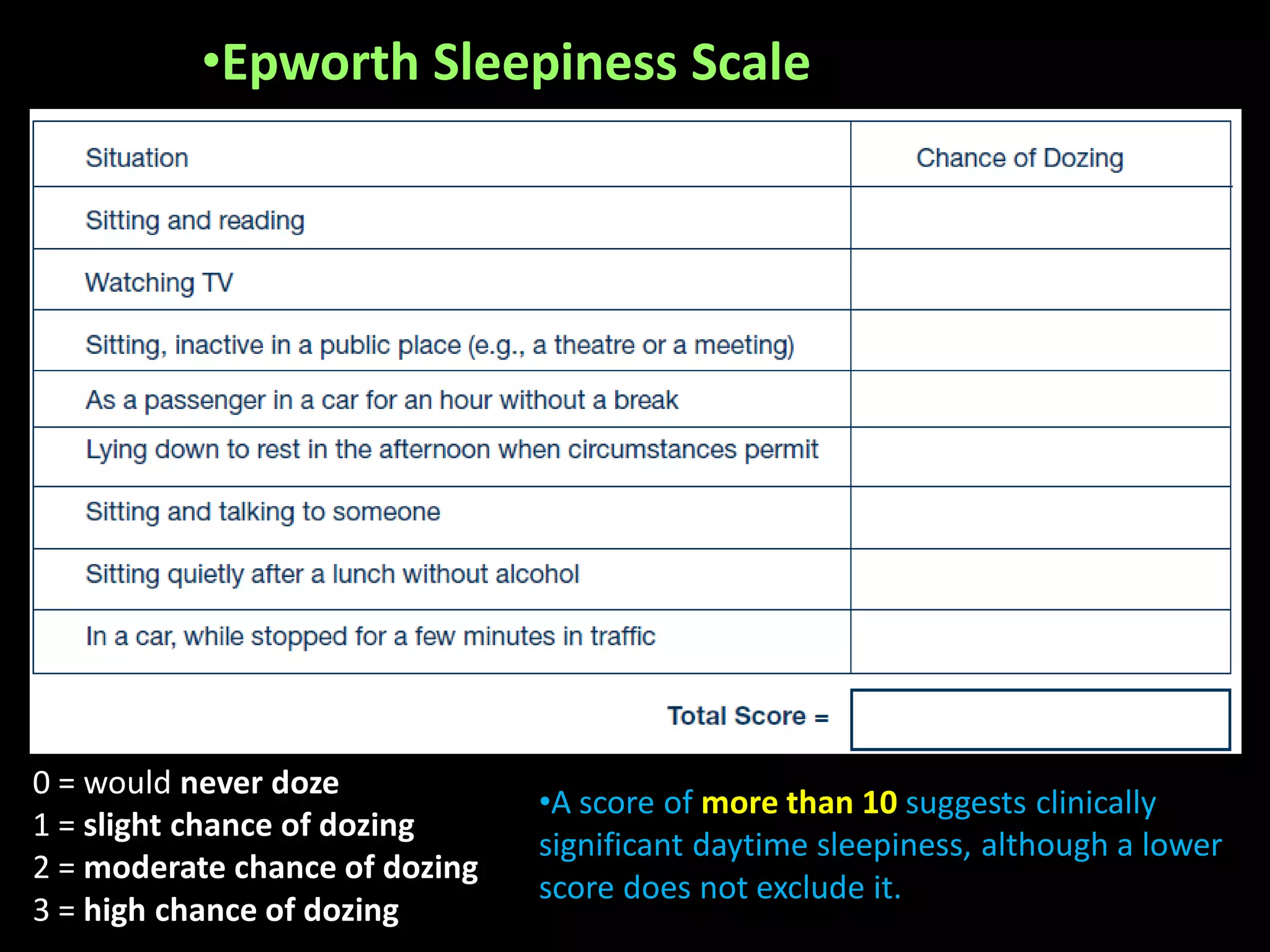 Obstructive sleep apnea | PDF