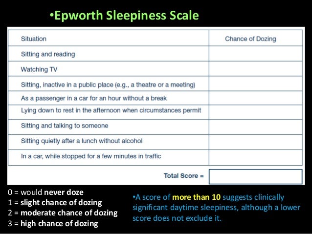 Obstructive sleep apnea