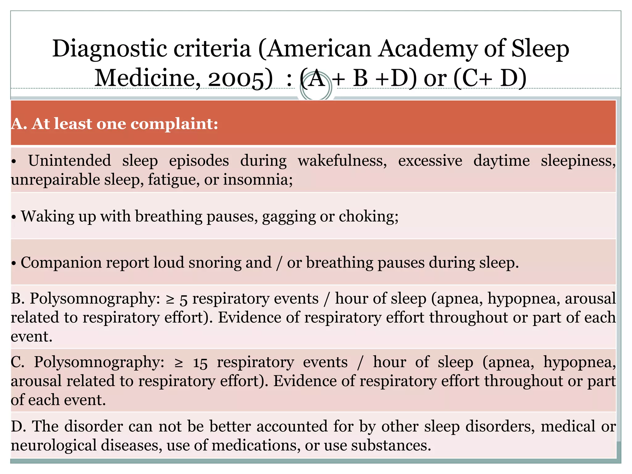 Obstructive sleep apnea | PPTX