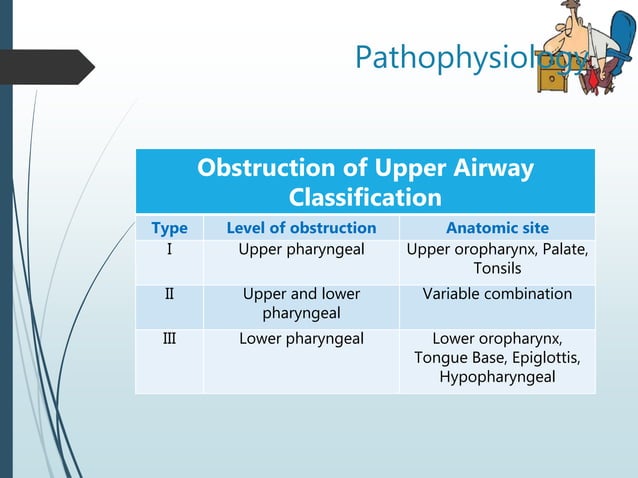 Obstructive sleep apnea | PPTX