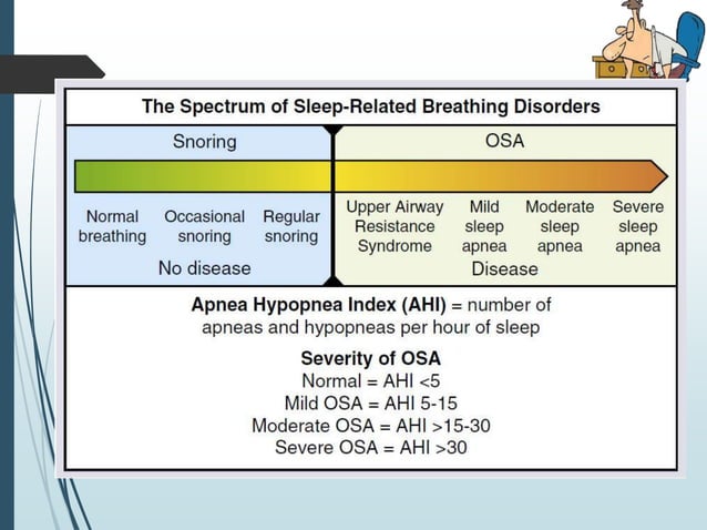 Obstructive sleep apnea | PPTX
