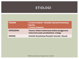 Obstruksi distal | PPTX