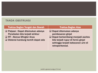 Obstruksi distal | PPTX