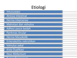 Obstruksi Usus Mekanis PPT.pptx